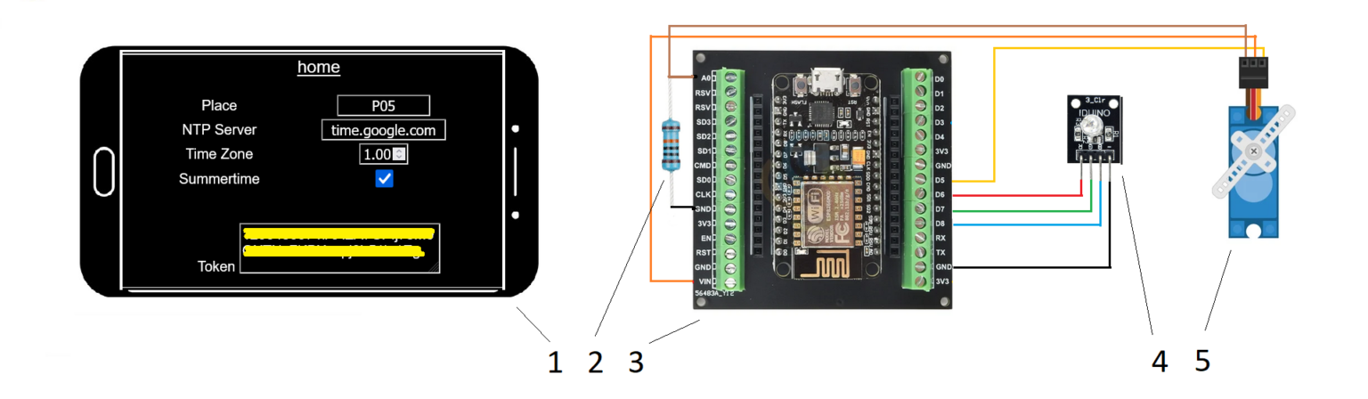 ESP 8266 управление серводвигателем — UniSprint